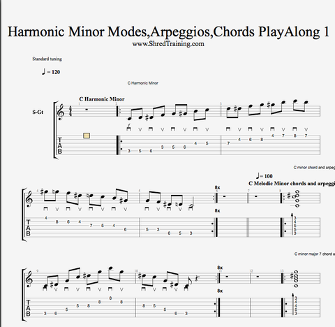 Intermediate Scales, Chords and Arpeggios Bundle – Shred Training